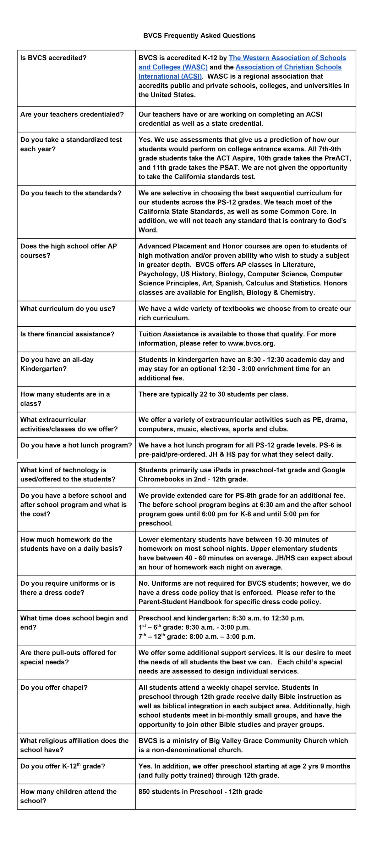 FAQ – Big Valley Christian School