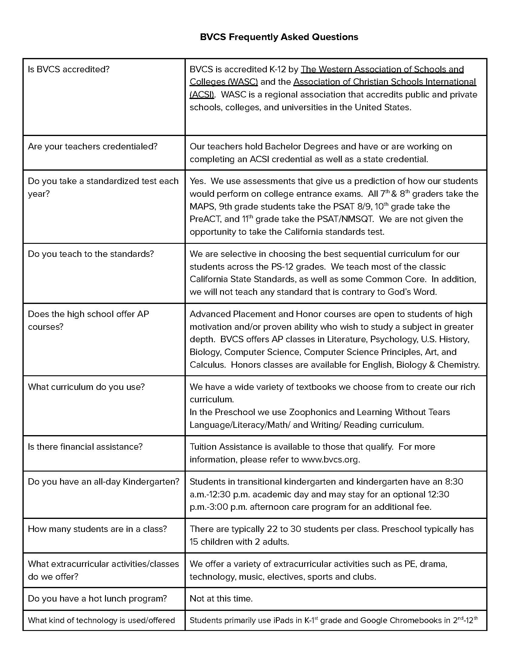 FAQ – Big Valley Christian School